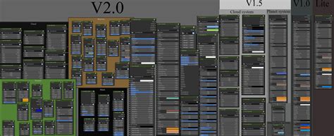 Artstation Planet Generator 2 0 [blender] Resources