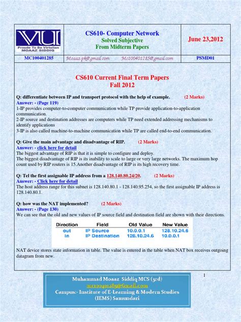 Cs610 Computer Network 2012 Final Term Questions Answers With