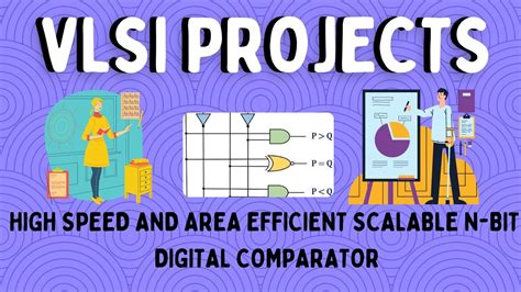 High Speed And Area Efficient Scalable N Bit Digital Comparator