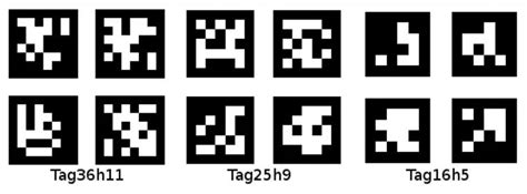 Apriltag