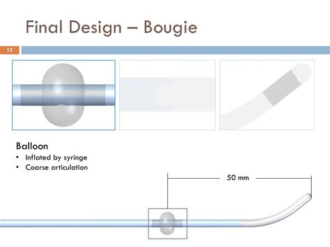 Ppt Magnetic And Articulating Mna Bougie Assisted Breathing Tube