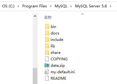 mysql 数据文件夹 data 的设置与移动windows 实测 知乎