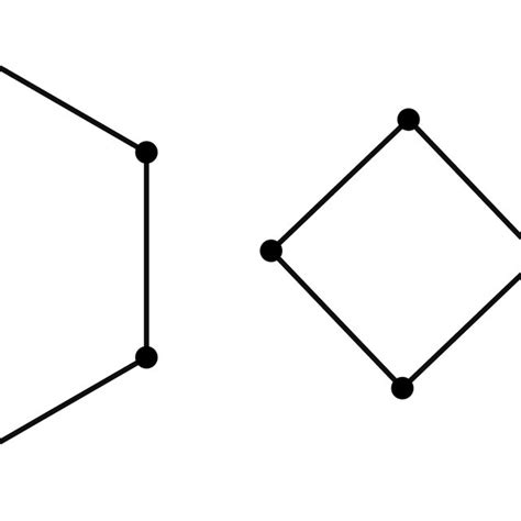 Examples Of Double Cycles Download Scientific Diagram