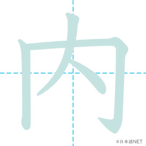 【jlpt N3 Kanji】内 Nihongo Net