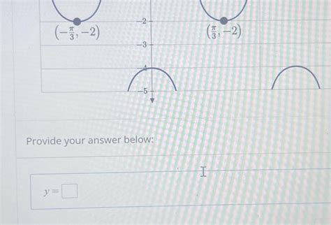 Solved Find The Equation Of The Secant Graph Given