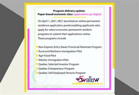 Program Delivery Update Paper Based Economic Class Applications Go Digital