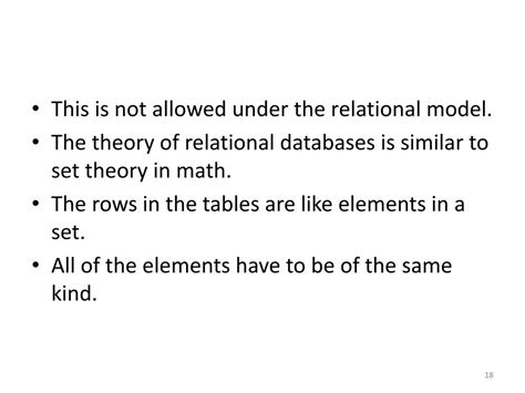 ppt sql unit 1 an introduction to relational databases powerpoint