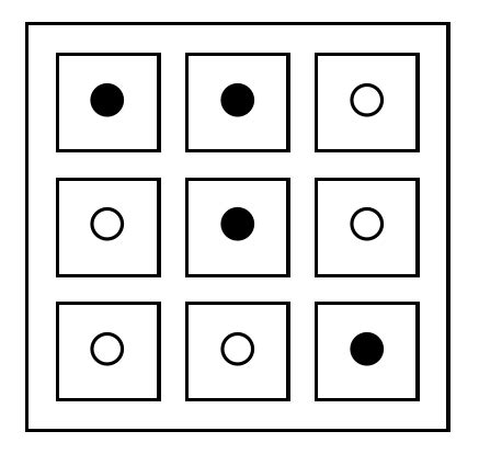 Tikz Pgf How To Make Add A Square Box Inside Another TeX LaTeX Stack Exchange