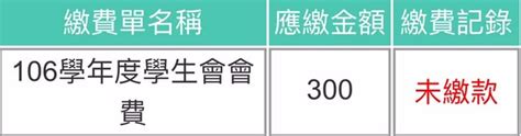 學生會費 台科大板 Dcard