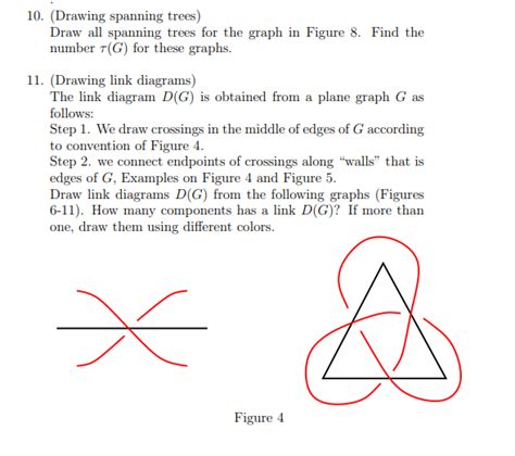 1f} {drawing spanning trees draw all spanning trees for the