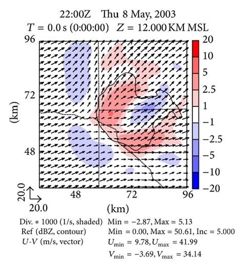 Divergence 10 3 S 1 And Horizontal Wind Vectors At 2200 Utc