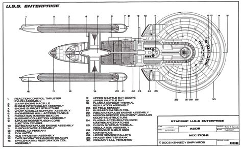 Starfleet Vessel U S S Enterprise Ncc 1701 B General Blueprints And