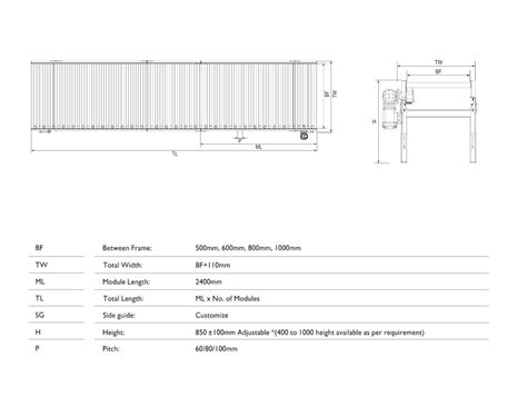 Conveyor Roller Sizes At David Delarosa Blog