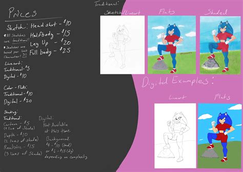 Commission Prices Sheet By Lovemet