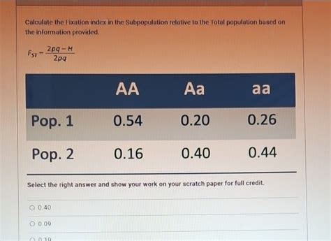 Solved Calculate The Fixation Index In The Subpopulation Chegg Com