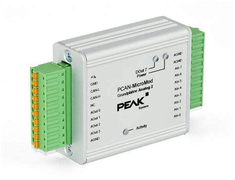 Programmable Automation Plc I O Controllers Control Technologies