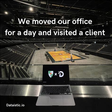 Dataistic On Linkedin Work Gdpr Dataprotection Environment Opportunity