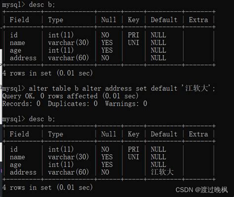 Mysql初学者 数据完整性约束 Csdn博客