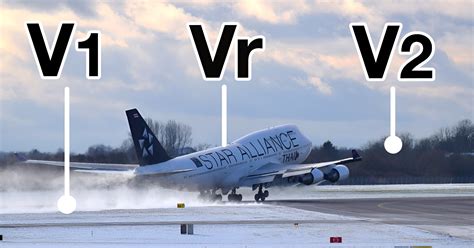 Turbojet Vs Turbofan The Key Differences Explained Engineerine
