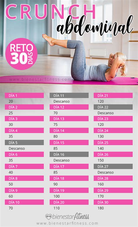 Pin En Abdominales