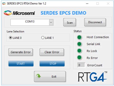 Microsemi Dg0624 Rtg4 Fpga Serdes Epcs Protocol Design Owners Manual