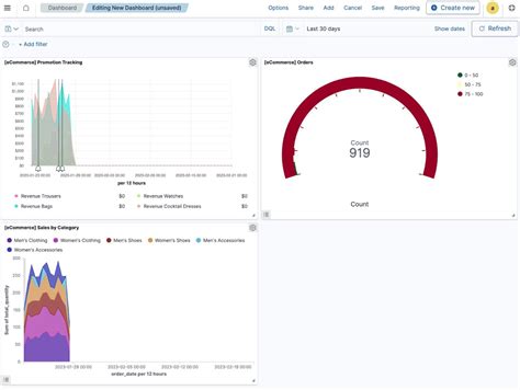 Opensearch Dashboards The Basics And 2 Quick Tutorials Coralogix