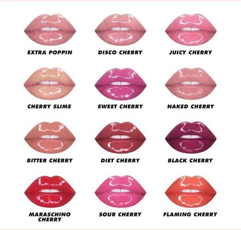 Lime Crime Wet Cherry Lip Gloss Ml Naked Cherry Buy Best Price