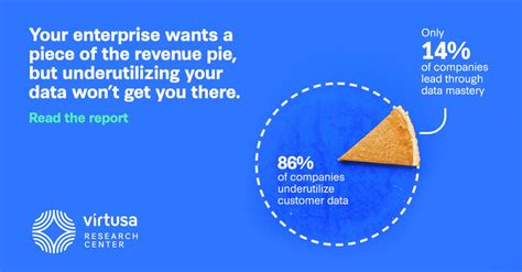 How Data Mastery Boosts Revenue And Customer Experiences Virtusa