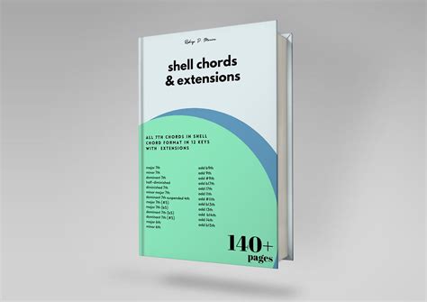 Appendix Of Shell Chords And Extensions Guitartheorylessons