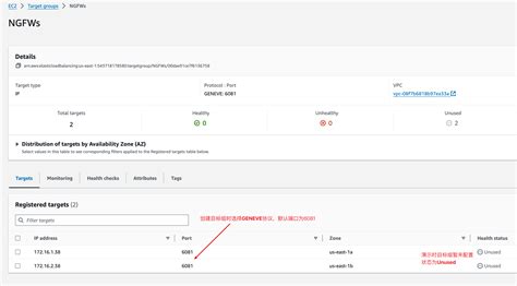 利用 Transit Gateway 和 Gateway Load Balancer 实现东西及南北流量的集中检测 亚马逊aws官方博客