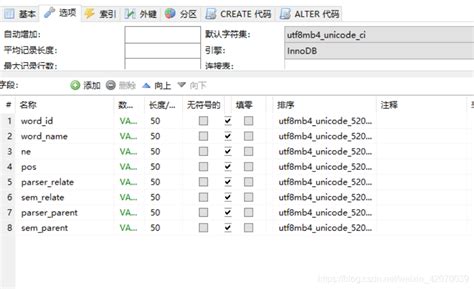 Pymysql连接数据库插入中文字符串错误pymysql 插入中文字符串有问题 Csdn博客