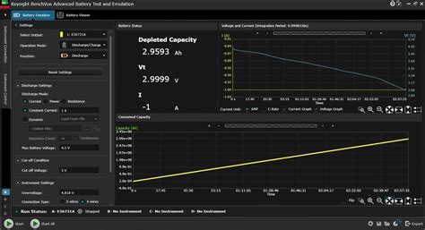 Roadtest Review Keysight E36731A Battery Emulator And Profiler