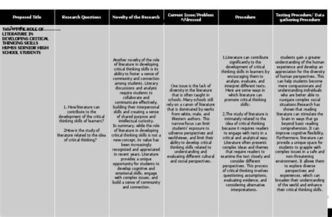 Title Matrix Pdf Critical Thinking Thought