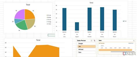 Heres How I Created A Beautiful Easy To Use Dashboard In Excel