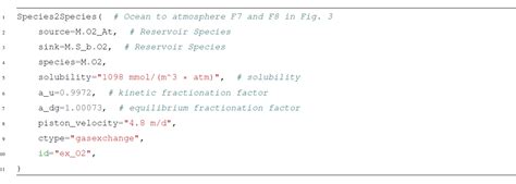 gmd the earth science box modeling toolkit esbmtk 0 14 0 11 a