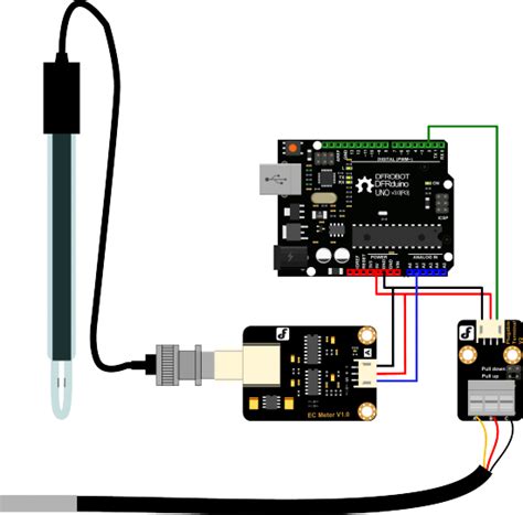 Gravity 模擬類比式電導率量測儀組 Analog Ec Meter 模擬電導率計 台灣智能感測科技