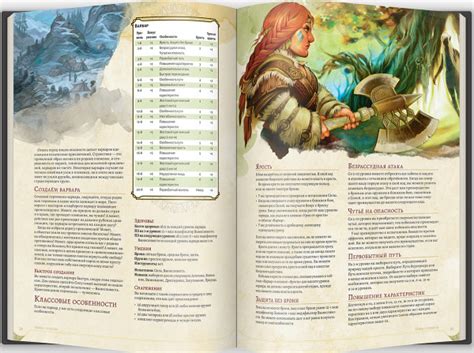 Dungeons & Dragons. Книга игрока - узнать о поступлении книги