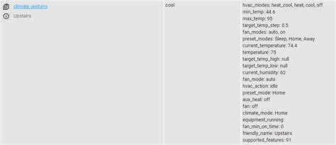 Graphing Ecobee Hvac Run Status On Dashboard Configuration Home Assistant Community