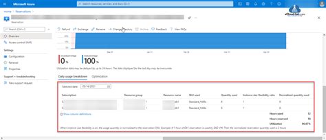powershell get the list of azure reservations virtual machines