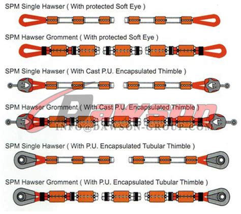 Spm Ropes Double Braided Nylon Rope Spm Single Hawser Spm Hawser