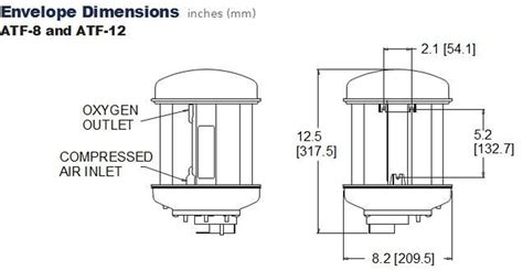 Oxygen Concentrator Module Atf 8