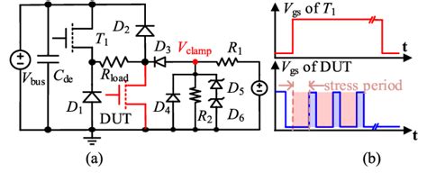 figure 1 from physics based spice modeling of dynamic on state