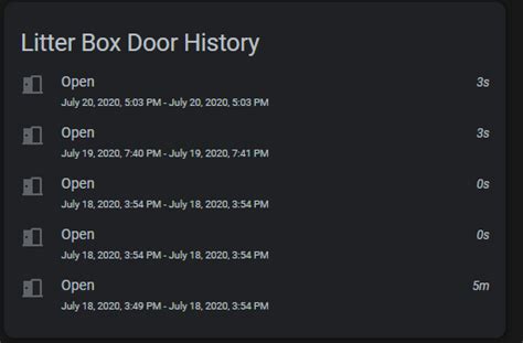 History Of Entity As Card Configuration Home Assistant Community