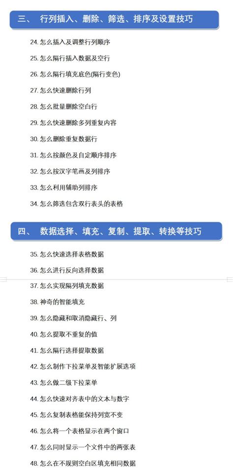 Excel高效办公技巧集基础篇【共91课时】excel课程 51cto学堂