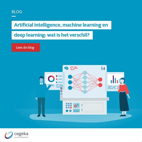 Cegeka On Linkedin Verschil Tussen Artificial Intelligence Machine Learning En Deep Learning…