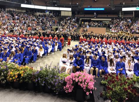 College Board Pledges 5 Million In Scholarships To The Class Of 2020
