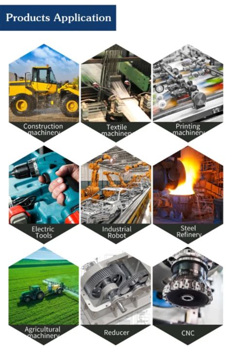 Track Bearings Bearing Failure Prediction Procedure Manufacturer