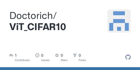 Github Doctorich Vit Cifar