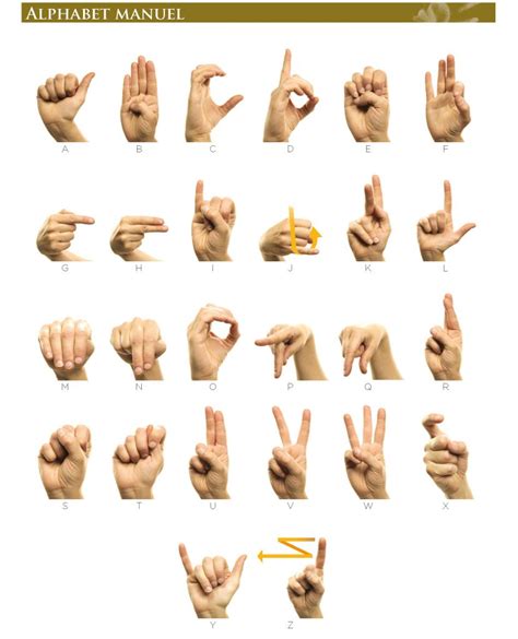 La Lsq Signes Despoir