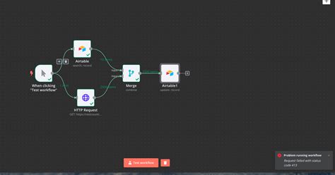 Lesson 2 Workflow 1 Merge Failed W Status Code 413 Questions N8n